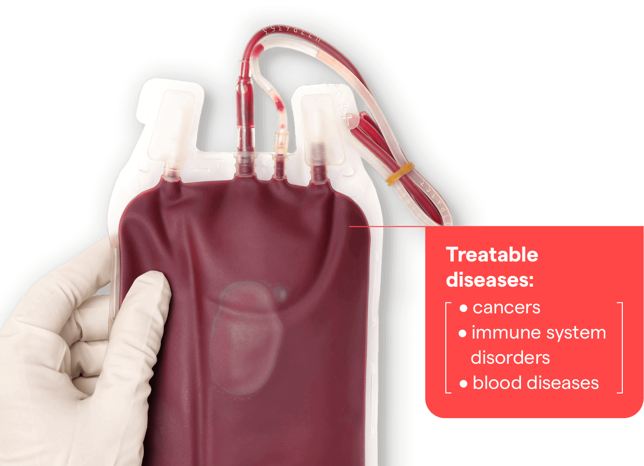 Cord Blood Banking Made Affordable